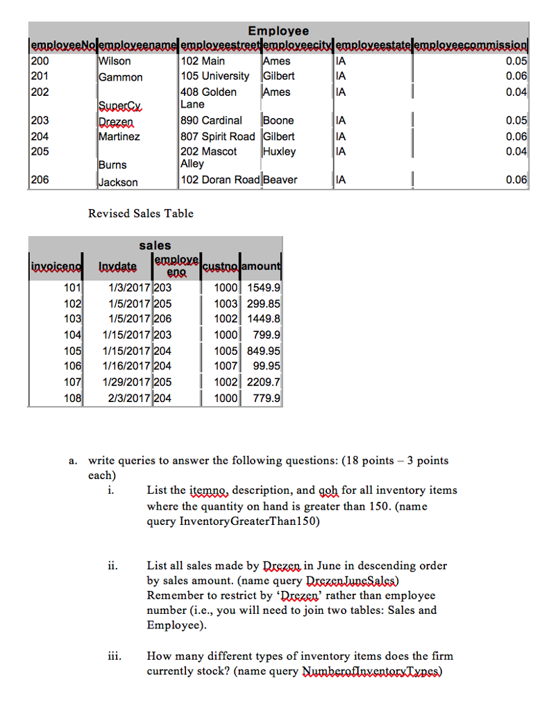 Employee 200 201 202 0.05 0.06 0.04 ilson 102 Main | Chegg.com