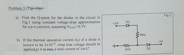 Solved Find the Q-point for the diodes in the circuit in | Chegg.com