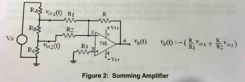Solved Using the summing amplifier equations given in | Chegg.com