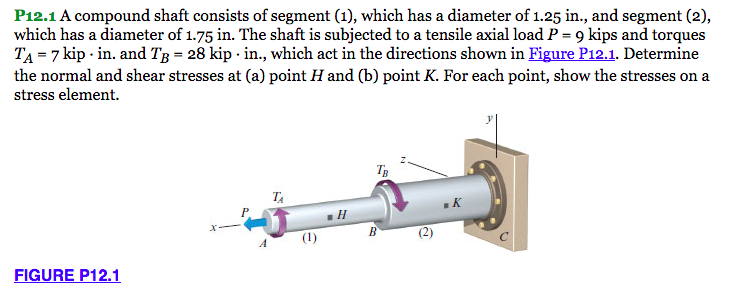 Solved P12.1 A compound shaft consists of segment (1), which | Chegg.com Solved P12.1 A compound shaft consists of segment (1), which | Chegg.com