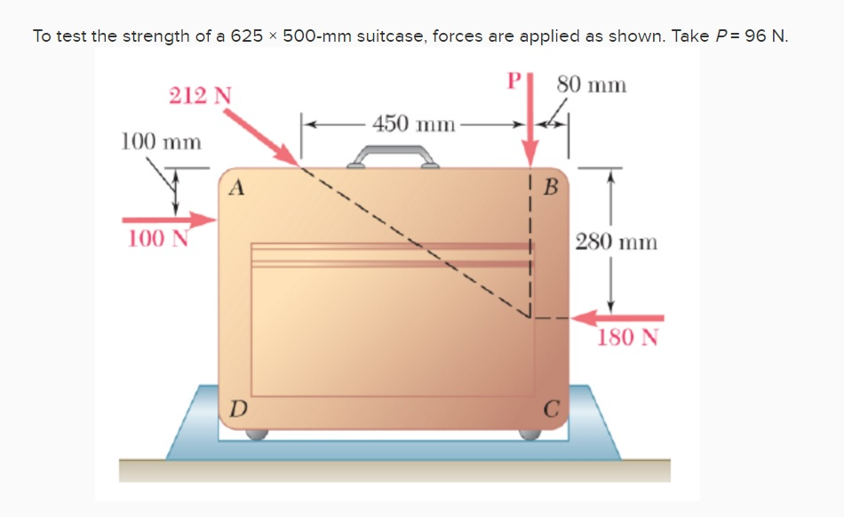 Solved To test the strength of a 625 × 500-mm suitcase, | Chegg.com
