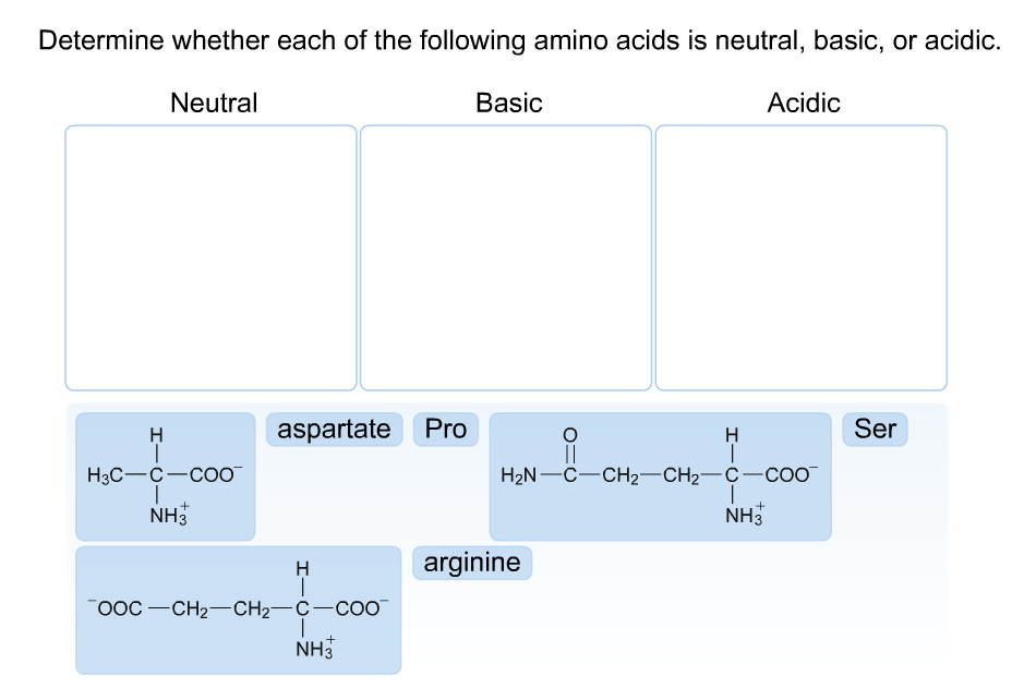 Solved Determine whether each of the following amino acids | Chegg.com