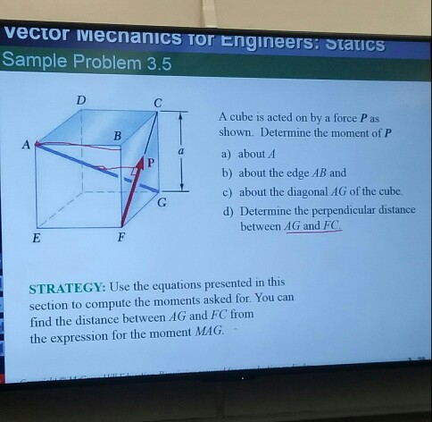 Solved A cube is acted on by a force P as shown. Determine | Chegg.com