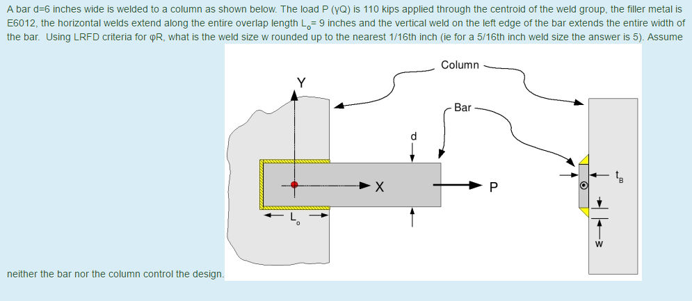 Solved A bar d=6 inches wide is welded to a column as shown | Chegg.com