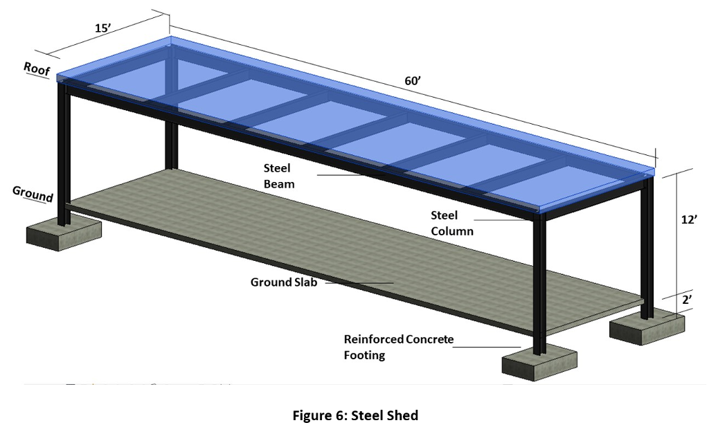15' 60' Roof Steel Beam Ground Steel Column 12' 2' | Chegg.com
