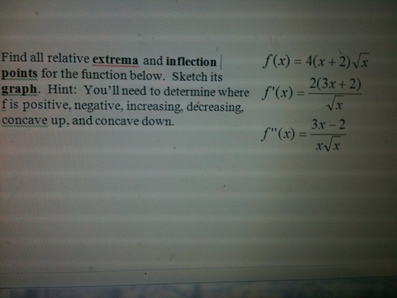 Solved Find all relative extrema and inflection 4(r+ 2)vr | Chegg.com