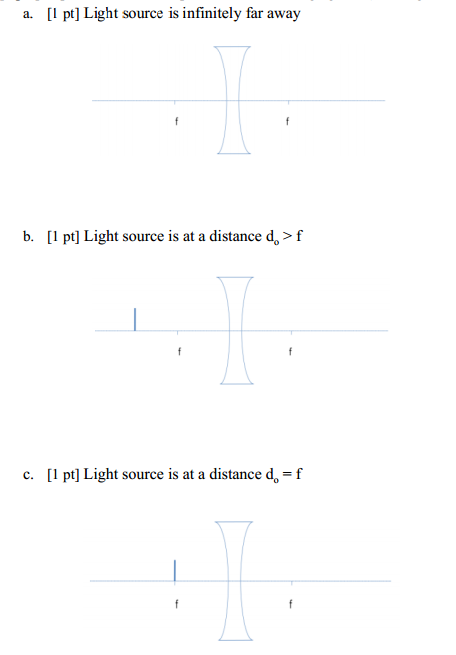 Solved Draw at least two light rays incident upon the lens | Chegg.com