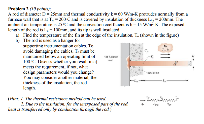 Solved A rod of diameter D = 25mm and thermal conductivity k | Chegg.com