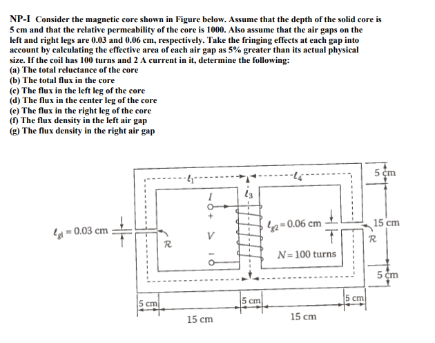 Solved NP-I Consider the magnetic core shown in Figure | Chegg.com