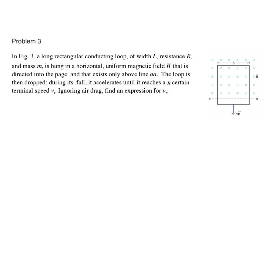 Solved Problem 3 In Fig. 3, a long rectangular conducting | Chegg.com