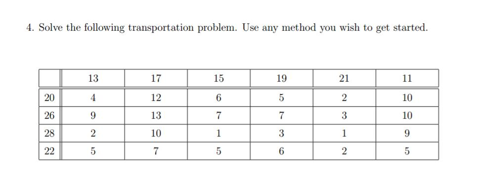 Solved 4. Solve the following transportation problem. Use | Chegg.com