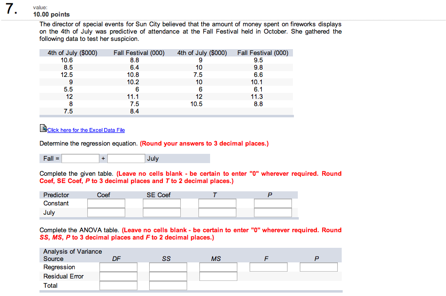 Solved The director of special events for Sun City believed | Chegg.com