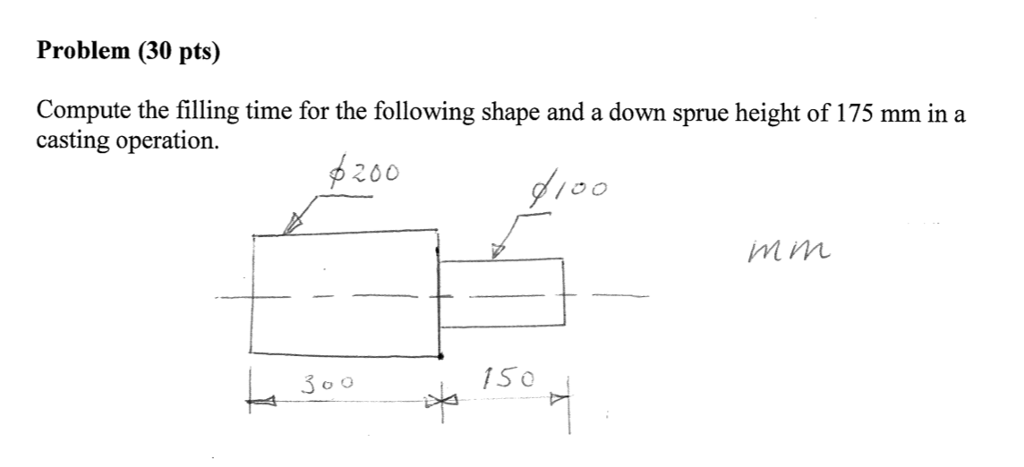 Solved Compute the filling time for the following shape and | Chegg.com