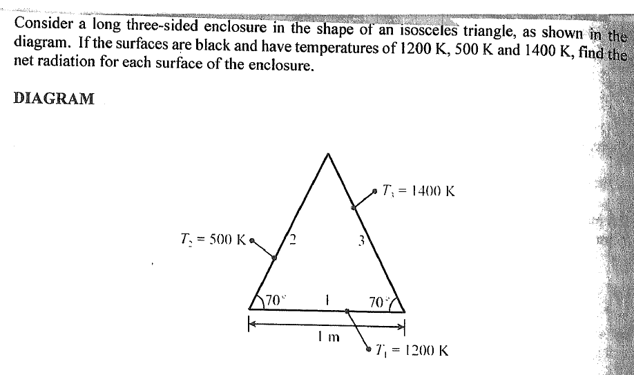 Solved Consider a long three-sided enclosure in the shape of | Chegg.com