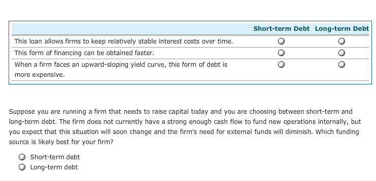 Solved The following statement refers to a source of | Chegg.com