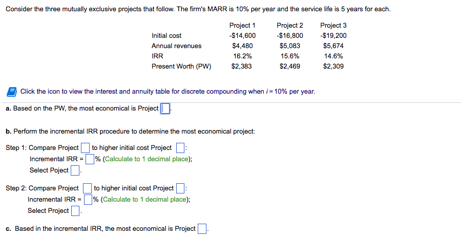 Solved Consider the three mutually exclusive projects that | Chegg.com