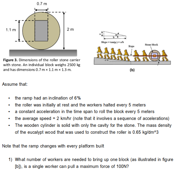 Solved Assume that: the ramp had an inclination of 6% | Chegg.com
