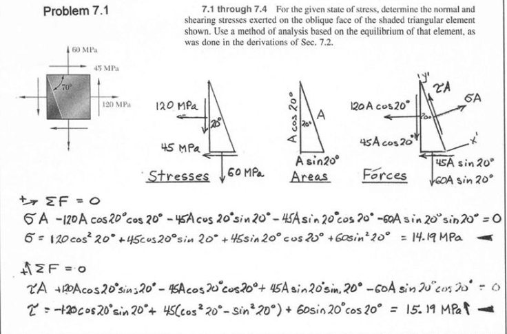 Solved I have attached an image of the question and solution | Chegg.com