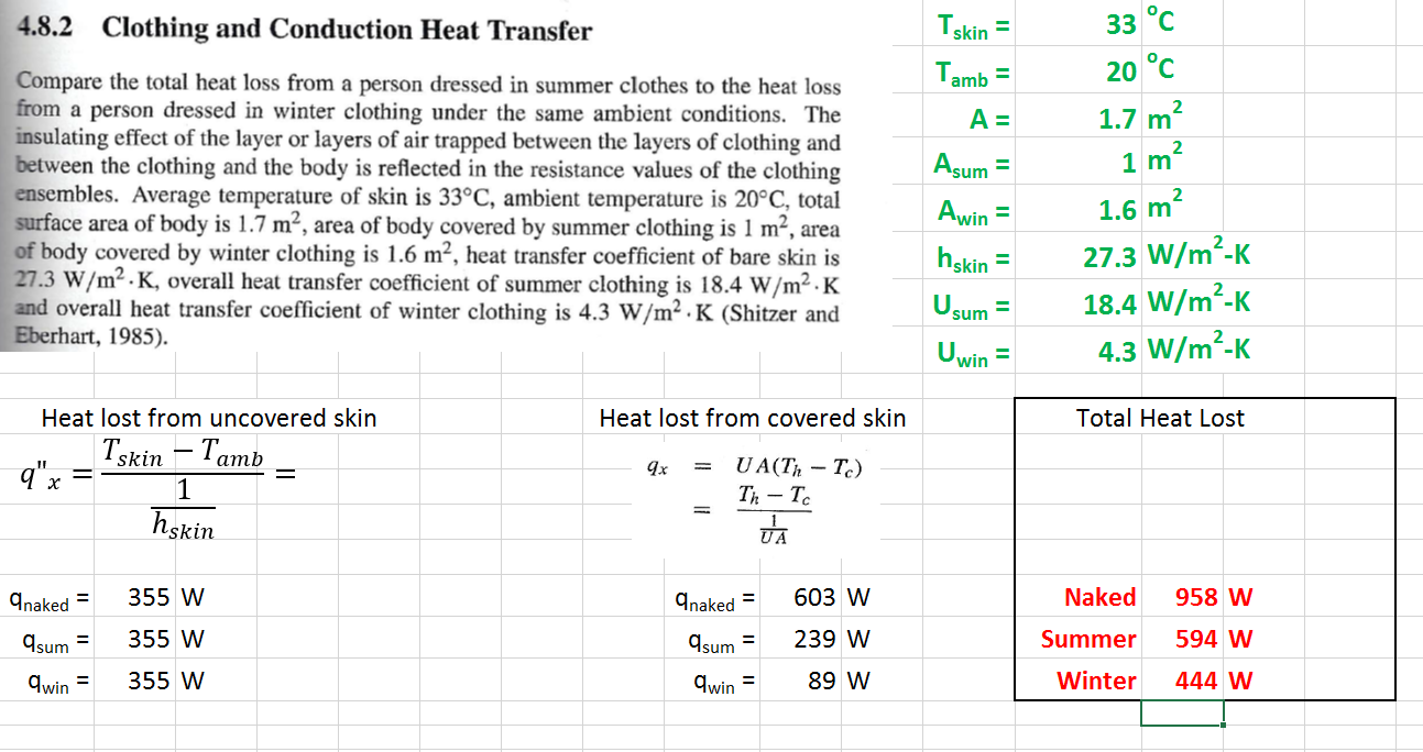 Compare the total heat loss from a person dressed in | Chegg.com