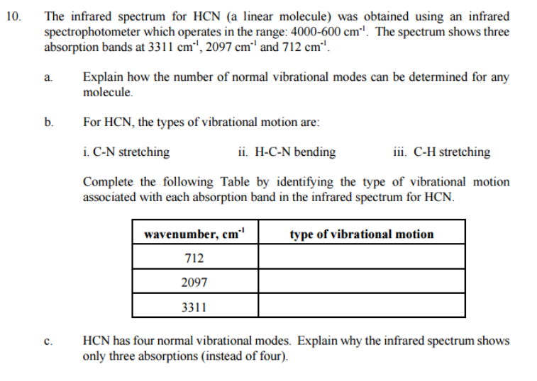 Solved The infrared spectrum for HCN (a linear molecule) was | Chegg.com