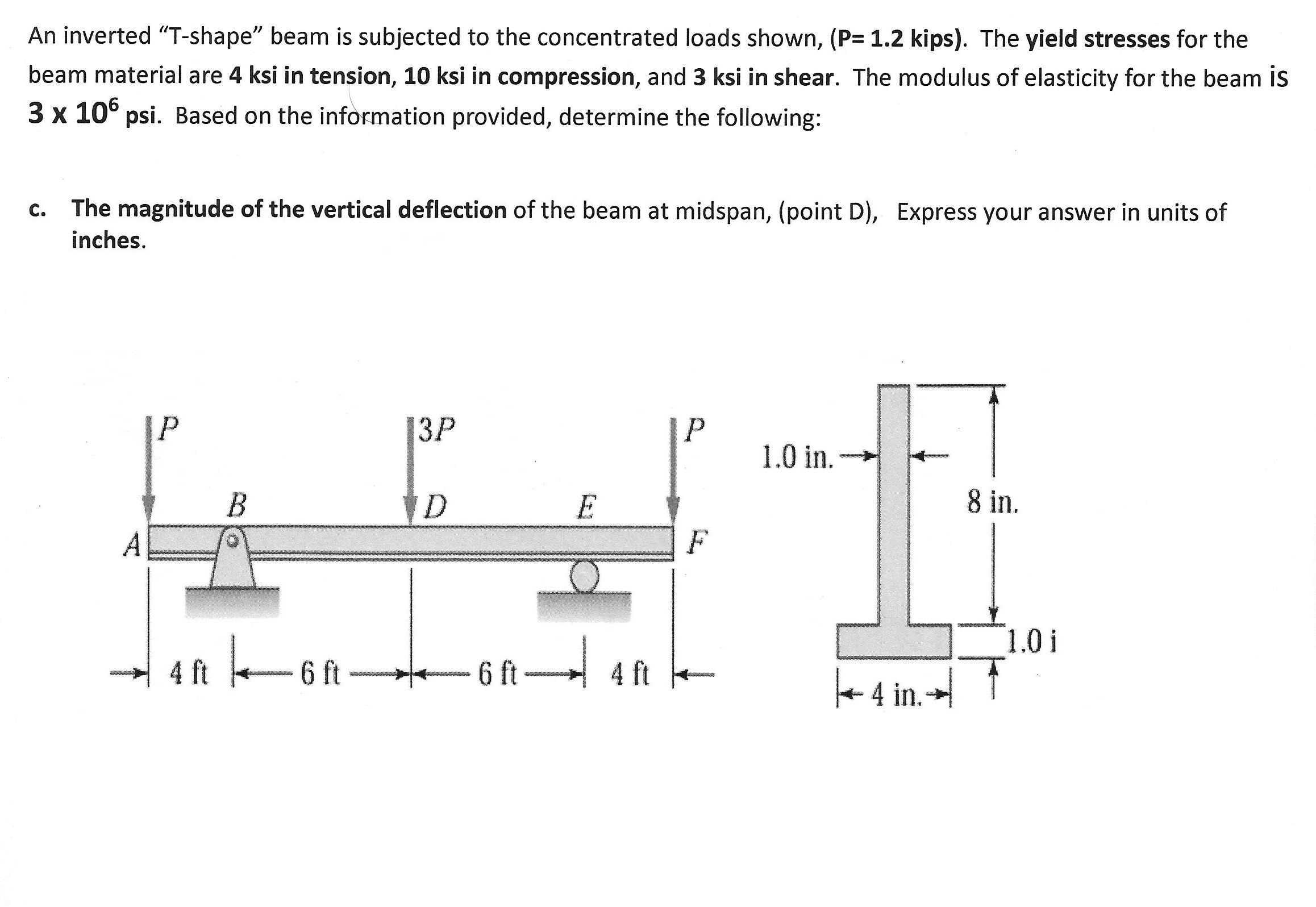 Solved An inverted "T-shape" beam is subjected to the | Chegg.com
