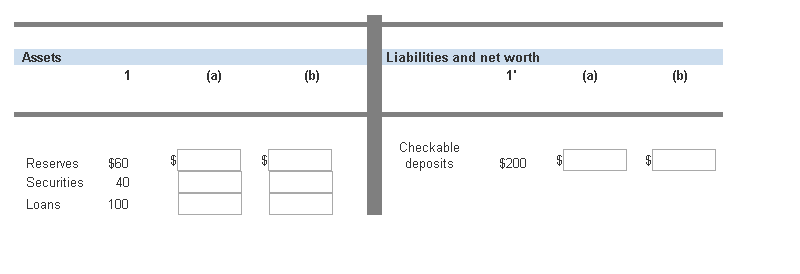 Solved Suppose the simplified consolidated balance sheet | Chegg.com