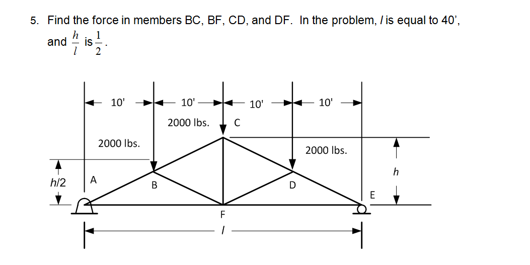Solved Find the force in members BC, BF, CD, and DF. In the | Chegg.com