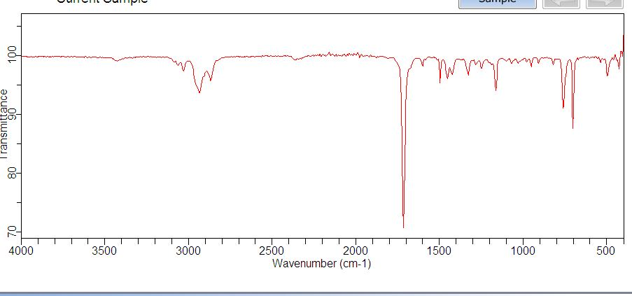 Solved Analyze IR please be as detailed as possible. It can | Chegg.com