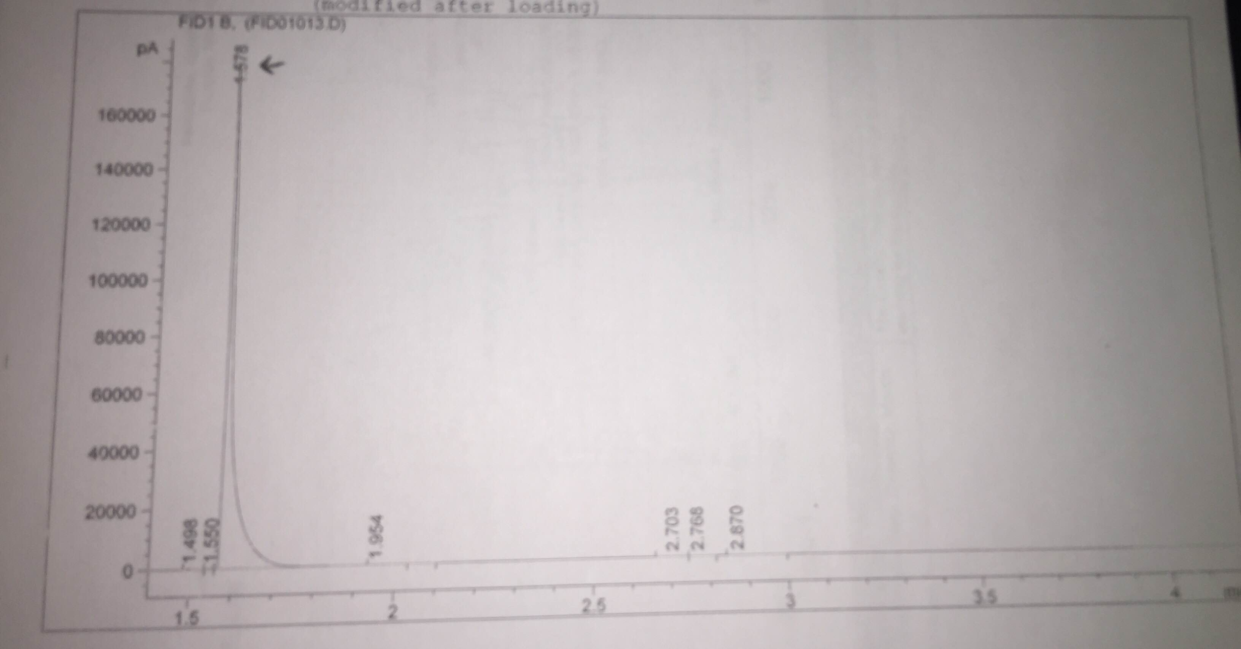 Label the peaks on the following NMR and IR | Chegg.com