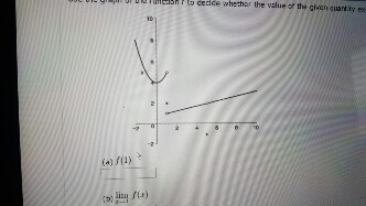 Solved Question | Chegg.com