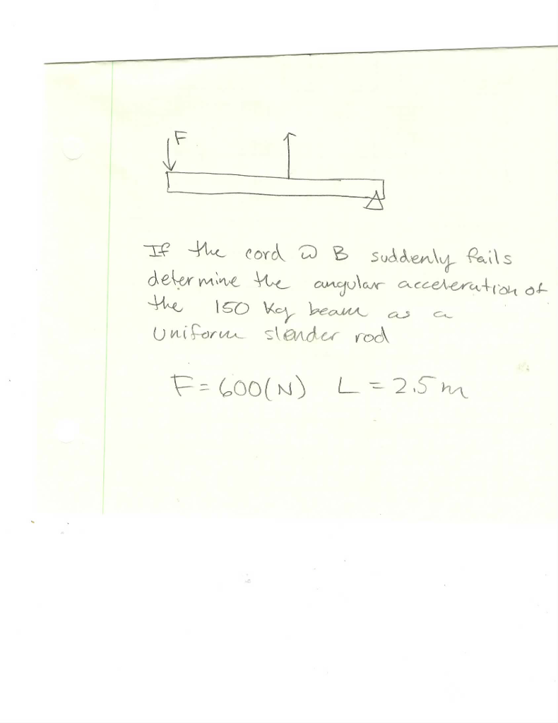 Solved If the cord W B suddenly fails determine the | Chegg.com