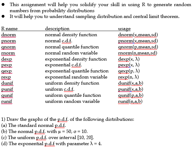 Solved R Assignment #2: sampling Distributions and Central | Chegg.com