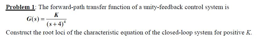 Solved Problem 1 The Forward Path Transfer Function Of A 0236