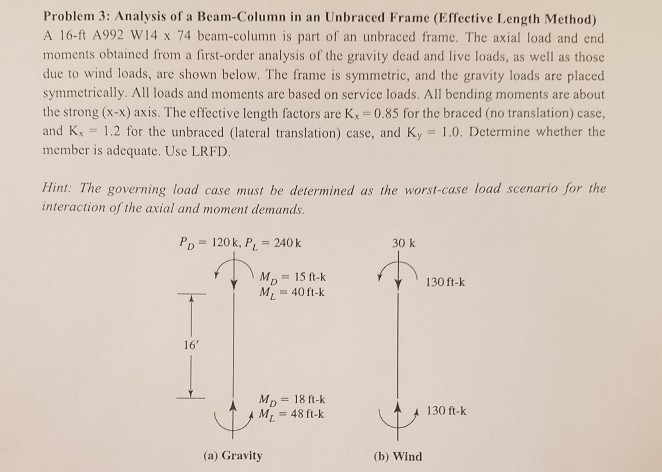 Solved Problem 3: Analysis of a Beam-Column in an Unbraced | Chegg.com