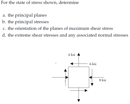 Solved For the state of stress shown, determine a. the | Chegg.com