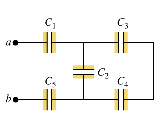 Solved In the figure (Figure 1) , C1 = C5 = 9.0 ?F and C2= | Chegg.com