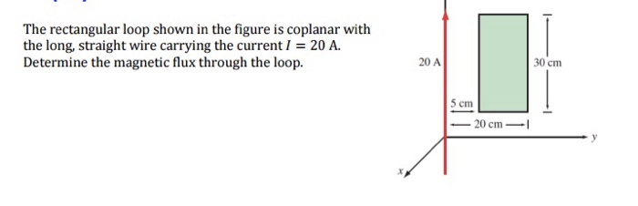 Solved The rectangular loop shown in the figure is coplanar | Chegg.com