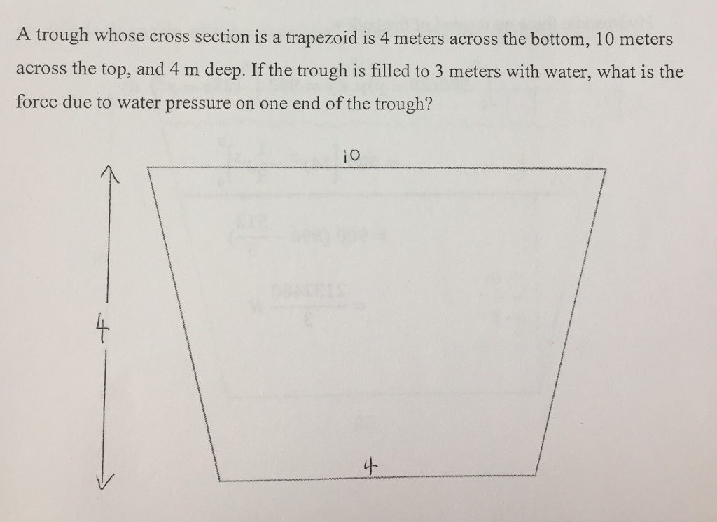 Solved A trough whose cross section is a trapezoid is 4 | Chegg.com