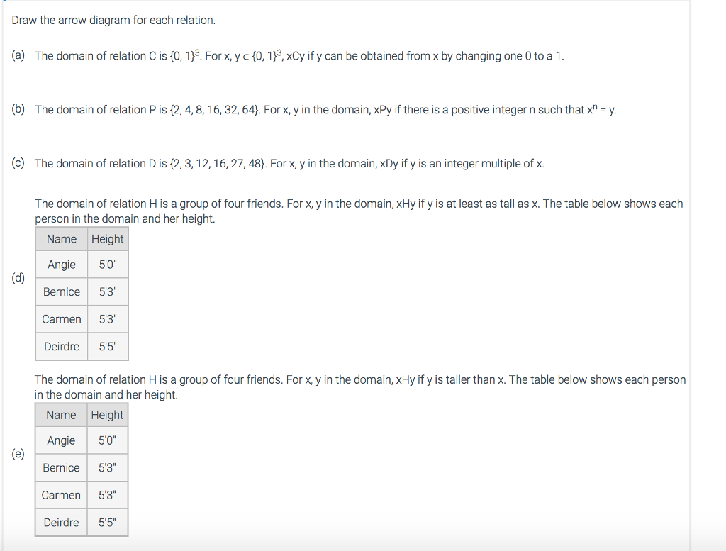 Solved NOTE: THIS IS CHAPTER 3 - RELATIONS- IN "DISCRETE | Chegg.com