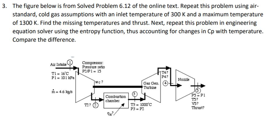 Solved The figure below is from Solved Problem 6.12 of the | Chegg.com Solved The figure below is from Solved Problem 6.12 of the | Chegg.com