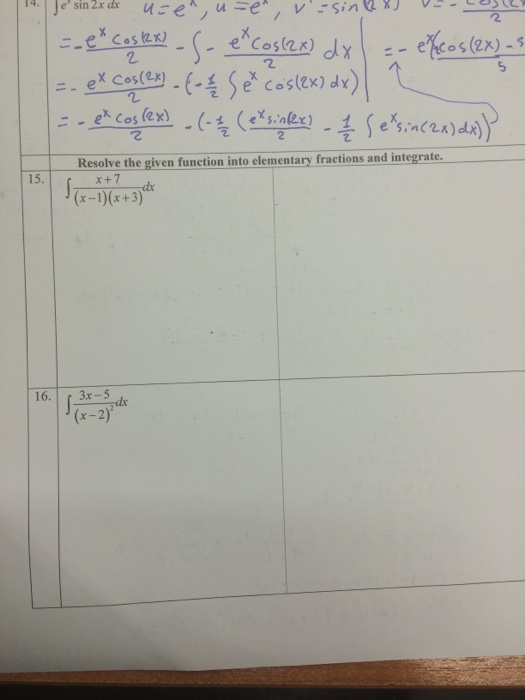 Solved integrate e^x sin 2x dx Resolve the given function | Chegg.com
