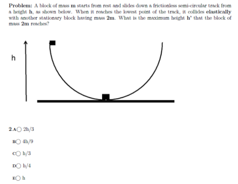 Solved Problem: A block of mass m starts from rest and | Chegg.com