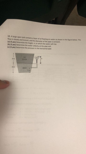 Solved 12. A large open tank contains a layer of oil | Chegg.com