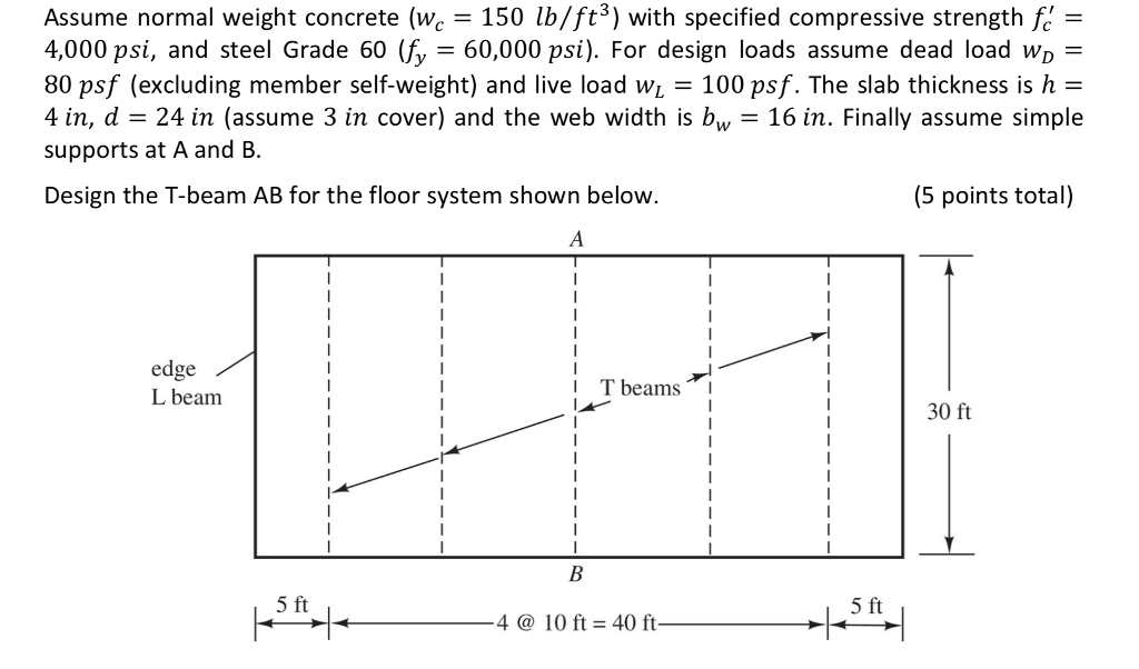 Solved Assume normal weight concrete (we 150 lb/ft3) with | Chegg.com