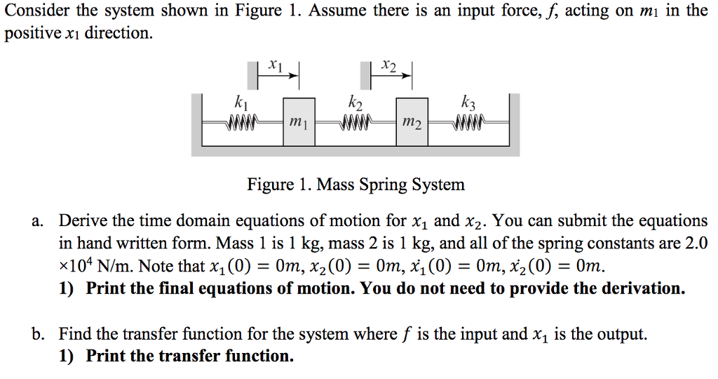 Solved Consider the system shown in Figure 1. Assume there | Chegg.com