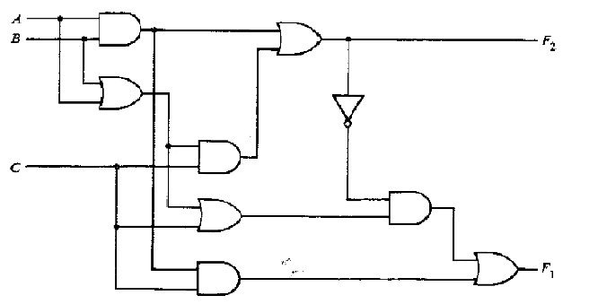 Solved 1. Analyze the circuit below to produce SOP Boolean | Chegg.com