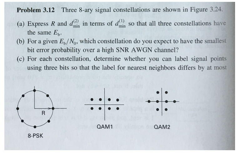 Solved Problem 3.12 Three 8-ary signal constellations are | Chegg.com