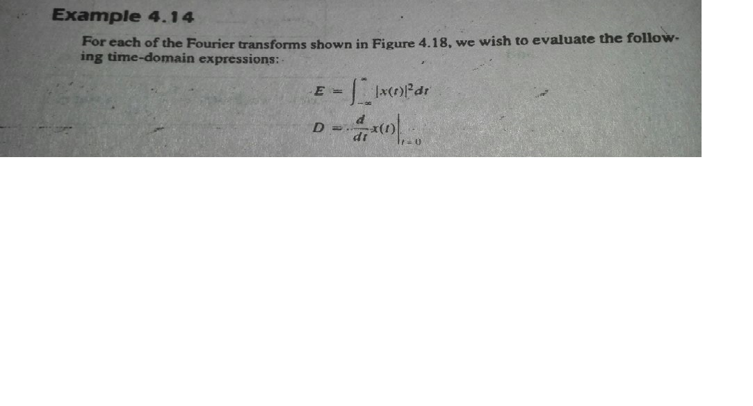 Solved For each of the Fourier transforms shown in Figure | Chegg.com