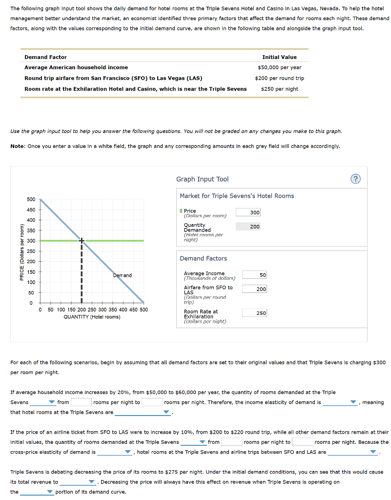 Solved Attempts: Average: 12 1. Calculating the price | Chegg.com