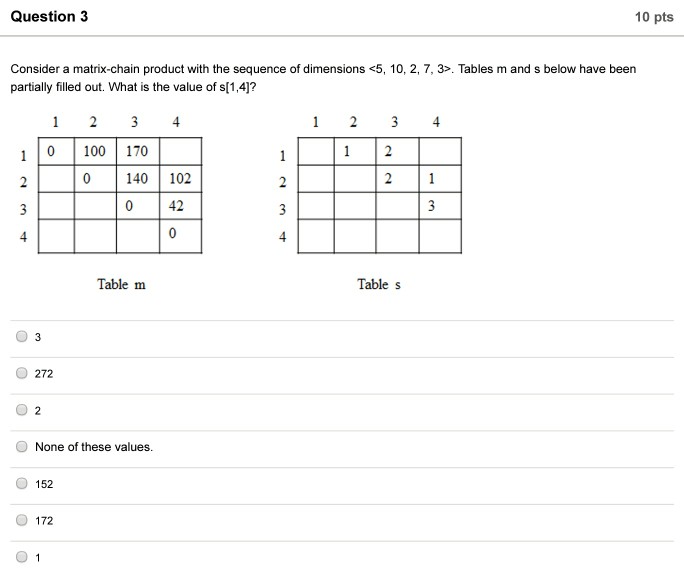 Solved Question1 5 pts Consider the Binary Search Tree (BST) | Chegg.com
